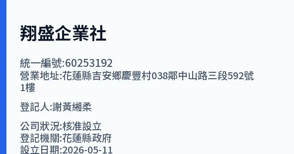 翔盛企業社的照片-統編 60253192(花蓮縣) 公司登記資料與營業項目詳細圖表