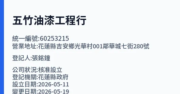 五竹油漆工程行的照片-統編 60253215(花蓮縣) 公司登記資料與營業項目詳細圖表