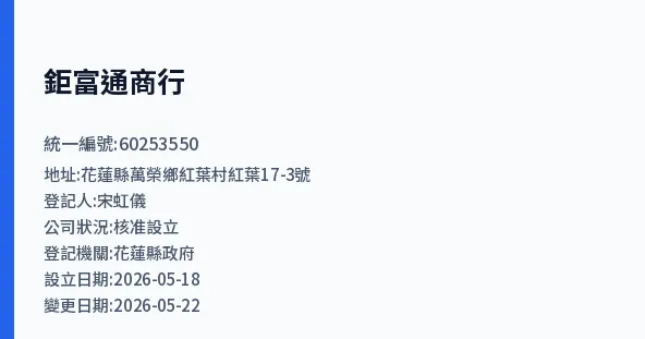 鉅富通商行的照片-統編 60253550(花蓮縣) 公司登記資料與營業項目詳細圖表
