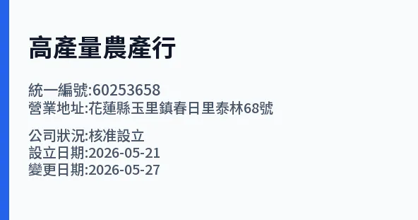 高產量農產行的照片-統編 60253658(花蓮縣) 公司登記資料與營業項目詳細圖表