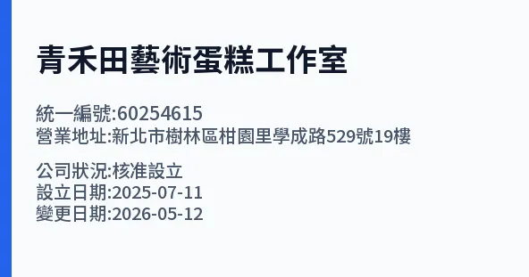 青禾田藝術蛋糕工作室的照片-統編 60254615(新北市) 公司登記資料與營業項目詳細圖表