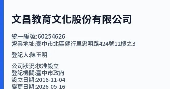 文昌教育文化股份有限公司的照片-統編 60254626(臺中市) 公司登記資料與營業項目詳細圖表