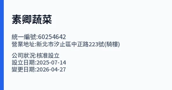 素卿蔬菜的照片-統編 60254642(新北市) 公司登記資料與營業項目詳細圖表