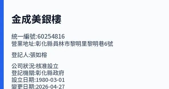 金成美銀樓的照片-統編 60254816(彰化縣) 公司登記資料與營業項目詳細圖表