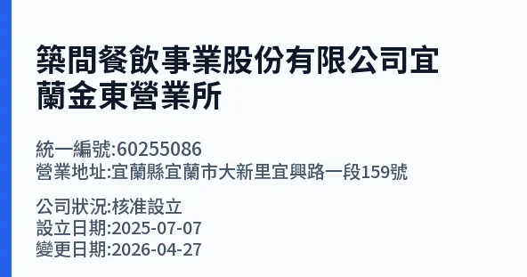 築間餐飲事業股份有限公司宜蘭金東營業所的照片-統編 60255086(宜蘭縣) 公司登記資料與營業項目詳細圖表