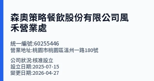 森奧策略餐飲股份有限公司風禾營業處的照片-統編 60255446(桃園市) 公司登記資料與營業項目詳細圖表