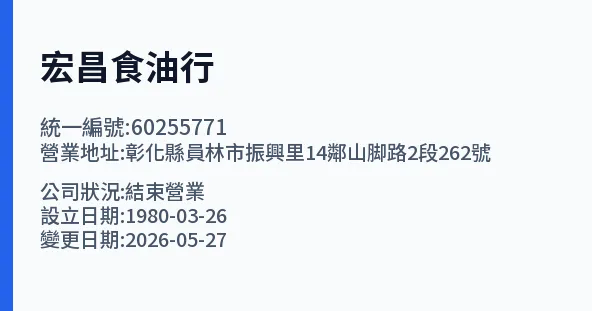 宏昌食油行的照片-統編 60255771(彰化縣) 公司登記資料與營業項目詳細圖表