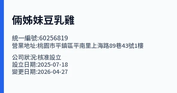 倆姊妹豆乳雞的照片-統編 60256819(桃園市) 公司登記資料與營業項目詳細圖表