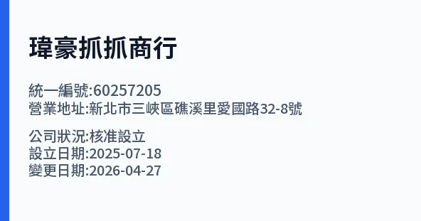 瑋豪抓抓商行的照片-統編 60257205(新北市) 公司登記資料與營業項目詳細圖表