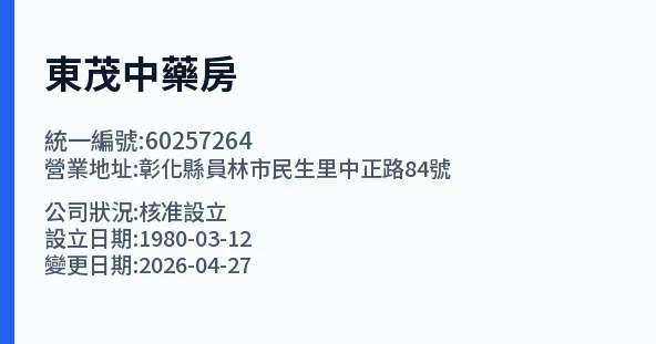 東茂中藥房的照片-統編 60257264(彰化縣) 公司登記資料與營業項目詳細圖表