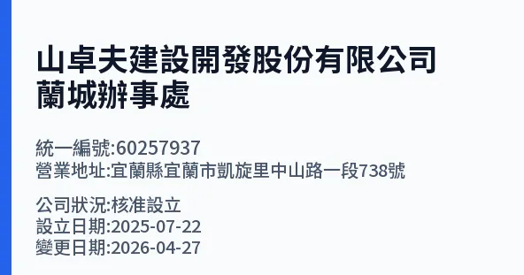 山卓夫建設開發股份有限公司蘭城辦事處的照片-統編 60257937(宜蘭縣) 公司登記資料與營業項目詳細圖表