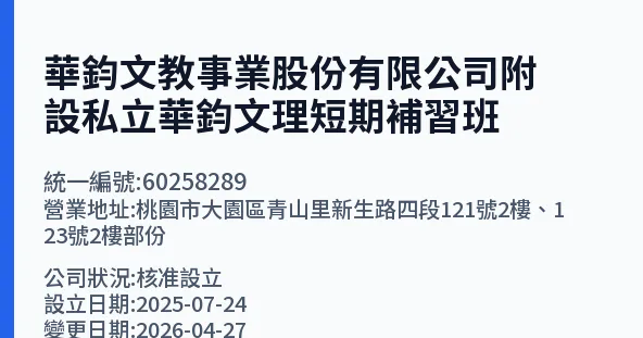 華鈞文教事業股份有限公司附設私立華鈞文理短期補習班的照片-統編 60258289(桃園市) 公司登記資料與營業項目詳細圖表