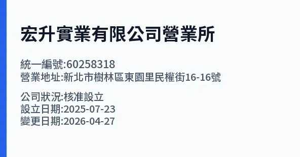 宏升實業有限公司營業所的照片-統編 60258318(新北市) 公司登記資料與營業項目詳細圖表