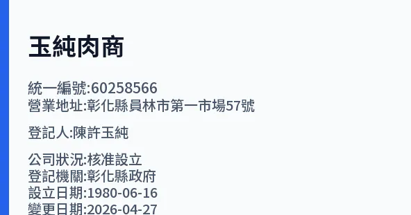 玉純肉商的照片-統編 60258566(彰化縣) 公司登記資料與營業項目詳細圖表