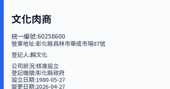 文化肉商的照片-統編 60258600(彰化縣) 公司登記資料與營業項目詳細圖表