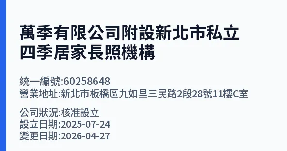 萬季有限公司附設新北市私立四季居家長照機構的照片-統編 60258648(新北市) 公司登記資料與營業項目詳細圖表