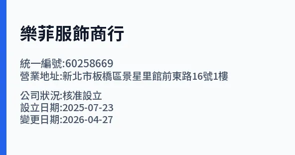 樂菲服飾商行的照片-統編 60258669(新北市) 公司登記資料與營業項目詳細圖表