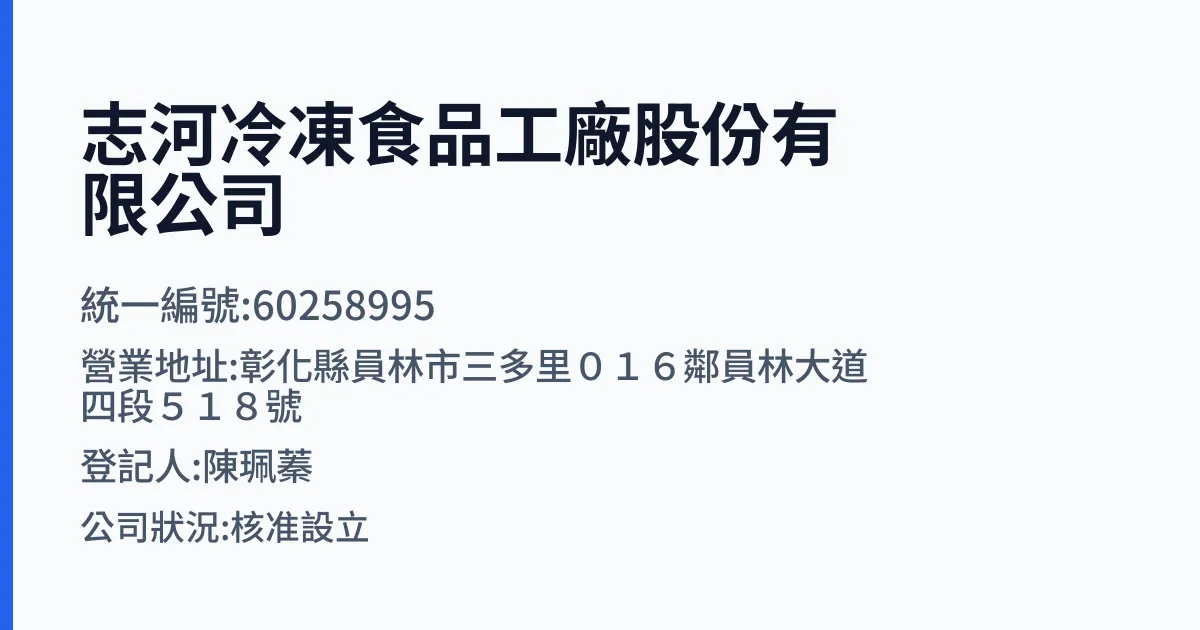 志河冷凍食品工廠股份有限公司 - 統編 60258995（彰化縣） 公司登記資料與營業項目詳細圖表