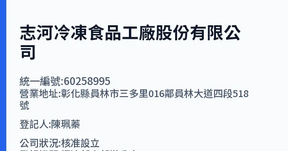 志河冷凍食品工廠股份有限公司的照片-統編 60258995(彰化縣) 公司登記資料與營業項目詳細圖表