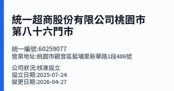 統一超商股份有限公司桃園市第八十六門市的照片-統編 60259077(桃園市) 公司登記資料與營業項目詳細圖表