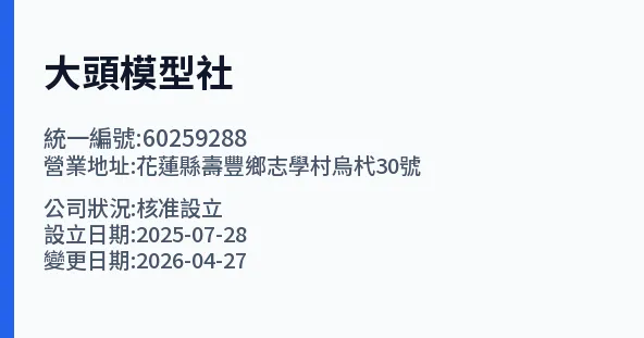 大頭模型社的照片-統編 60259288(花蓮縣) 公司登記資料與營業項目詳細圖表