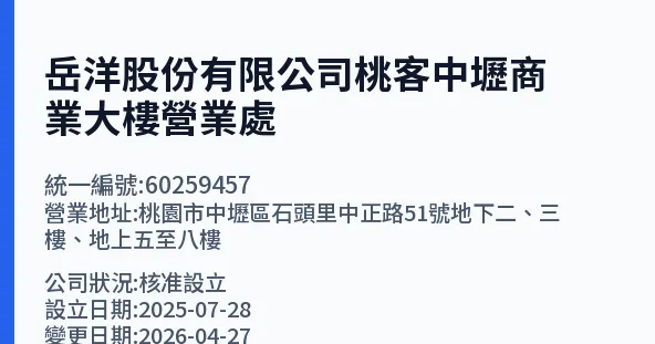 岳洋股份有限公司桃客中壢商業大樓營業處的照片-統編 60259457(桃園市) 公司登記資料與營業項目詳細圖表