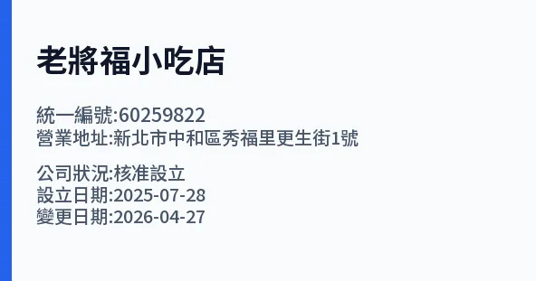 老將福小吃店的照片-統編 60259822(新北市) 公司登記資料與營業項目詳細圖表