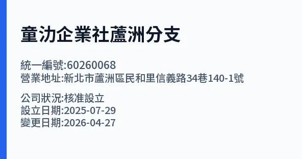 童氻企業社蘆洲分支的照片-統編 60260068(新北市) 公司登記資料與營業項目詳細圖表