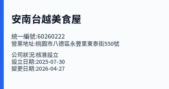 安南台越美食屋的照片-統編 60260222(桃園市) 公司登記資料與營業項目詳細圖表