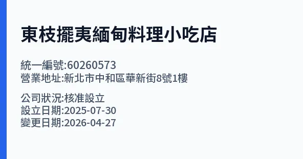 東枝擺夷緬甸料理小吃店的照片-統編 60260573(新北市) 公司登記資料與營業項目詳細圖表