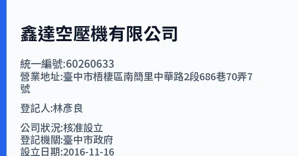 鑫達空壓機有限公司的照片-統編 60260633(臺中市) 公司登記資料與營業項目詳細圖表