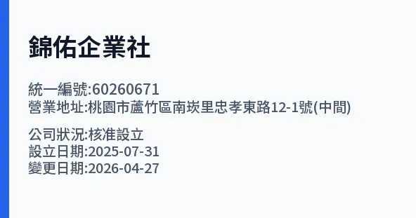 錦佑企業社的照片-統編 60260671(桃園市) 公司登記資料與營業項目詳細圖表