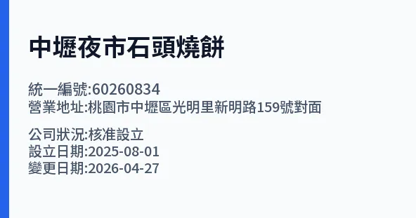 中壢夜市石頭燒餅的照片-統編 60260834(桃園市) 公司登記資料與營業項目詳細圖表