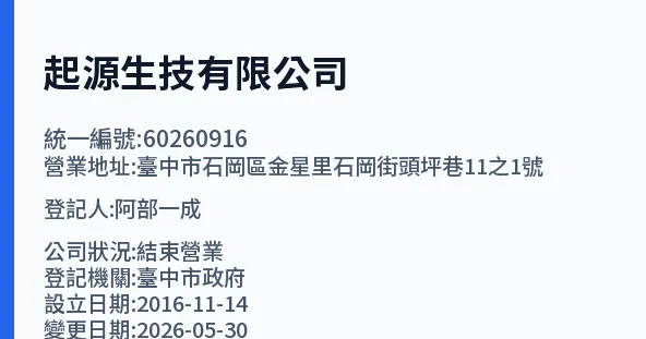 起源生技有限公司的照片-統編 60260916(臺中市) 公司登記資料與營業項目詳細圖表