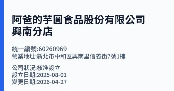 阿爸的芋圓食品股份有限公司興南分店的照片-統編 60260969(新北市) 公司登記資料與營業項目詳細圖表
