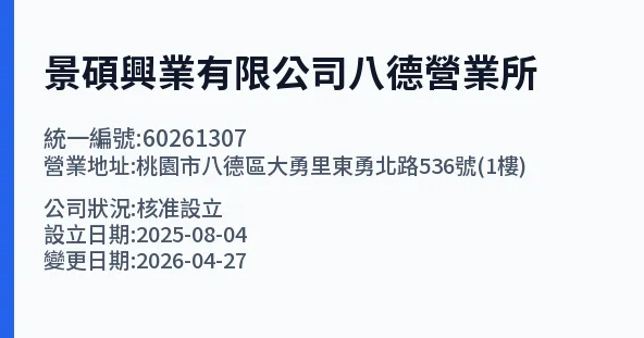 景碩興業有限公司八德營業所的照片-統編 60261307(桃園市) 公司登記資料與營業項目詳細圖表