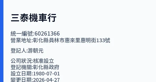 三泰機車行的照片-統編 60261366(彰化縣) 公司登記資料與營業項目詳細圖表