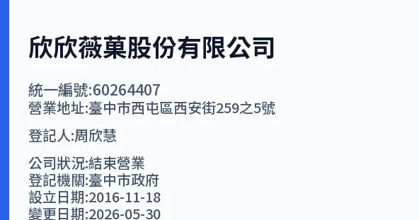 欣欣薇菓股份有限公司的照片-統編 60264407(臺中市) 公司登記資料與營業項目詳細圖表