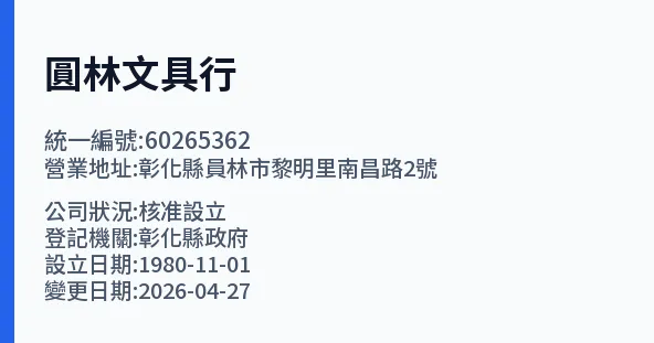 圓林文具行的照片-統編 60265362(彰化縣) 公司登記資料與營業項目詳細圖表