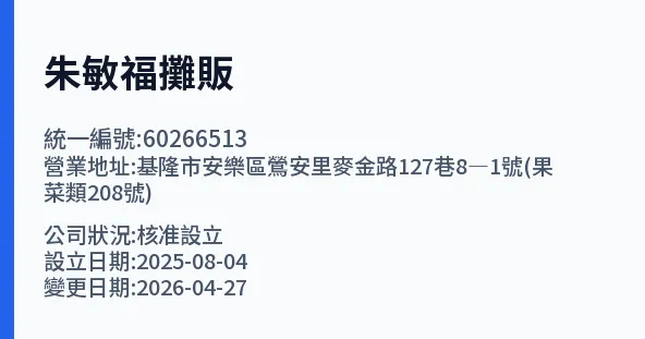 朱敏福攤販的照片-統編 60266513(基隆市) 公司登記資料與營業項目詳細圖表