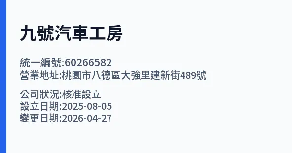 九號汽車工房的照片-統編 60266582(桃園市) 公司登記資料與營業項目詳細圖表