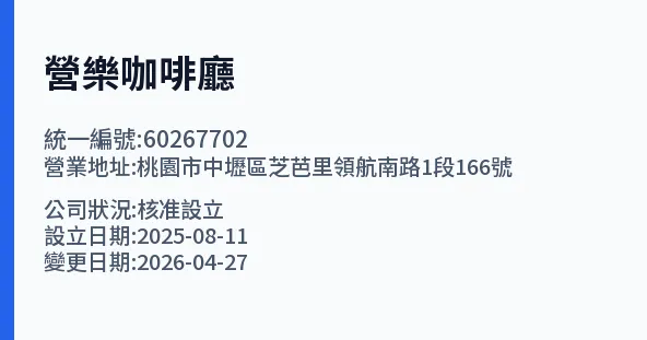 營樂咖啡廳的照片-統編 60267702(桃園市) 公司登記資料與營業項目詳細圖表