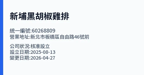 新埔黑胡椒雞排的照片-統編 60268809(新北市) 公司登記資料與營業項目詳細圖表