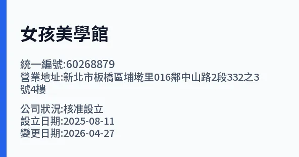 女孩美學館的照片-統編 60268879(新北市) 公司登記資料與營業項目詳細圖表