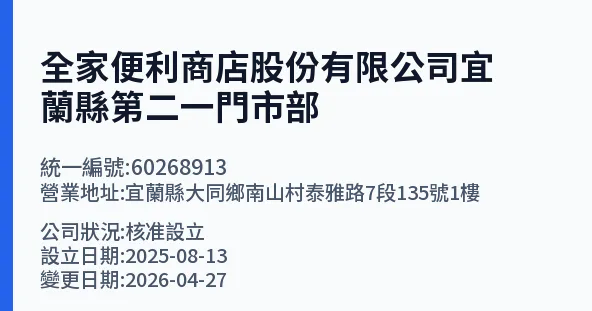 全家便利商店股份有限公司宜蘭縣第二一門市部的照片-統編 60268913(宜蘭縣) 公司登記資料與營業項目詳細圖表