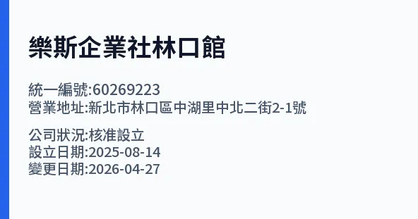 樂斯企業社林口館的照片-統編 60269223(新北市) 公司登記資料與營業項目詳細圖表