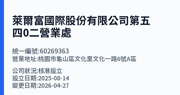 萊爾富國際股份有限公司第五四0二營業處的照片-統編 60269363(桃園市) 公司登記資料與營業項目詳細圖表