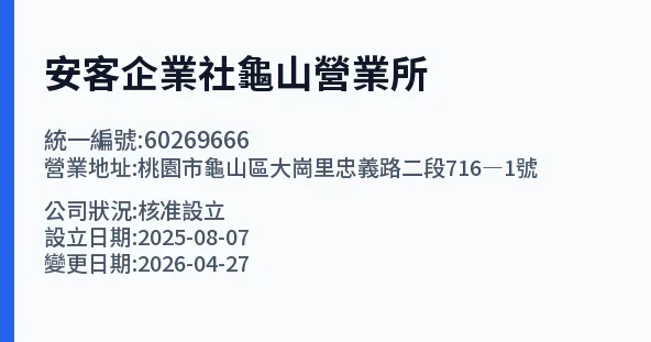 安客企業社龜山營業所的照片-統編 60269666(桃園市) 公司登記資料與營業項目詳細圖表