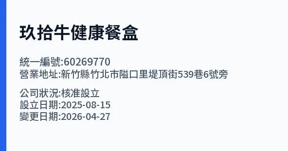 玖拾牛健康餐盒的照片-統編 60269770(新竹縣) 公司登記資料與營業項目詳細圖表