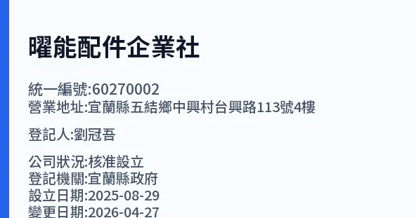 曜能配件企業社的照片-統編 60270002(宜蘭縣) 公司登記資料與營業項目詳細圖表